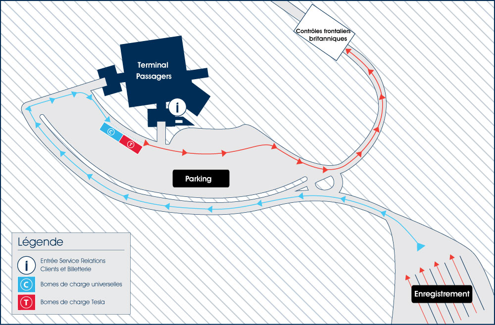 Voitures électriques – Eurotunnel Le Shuttle